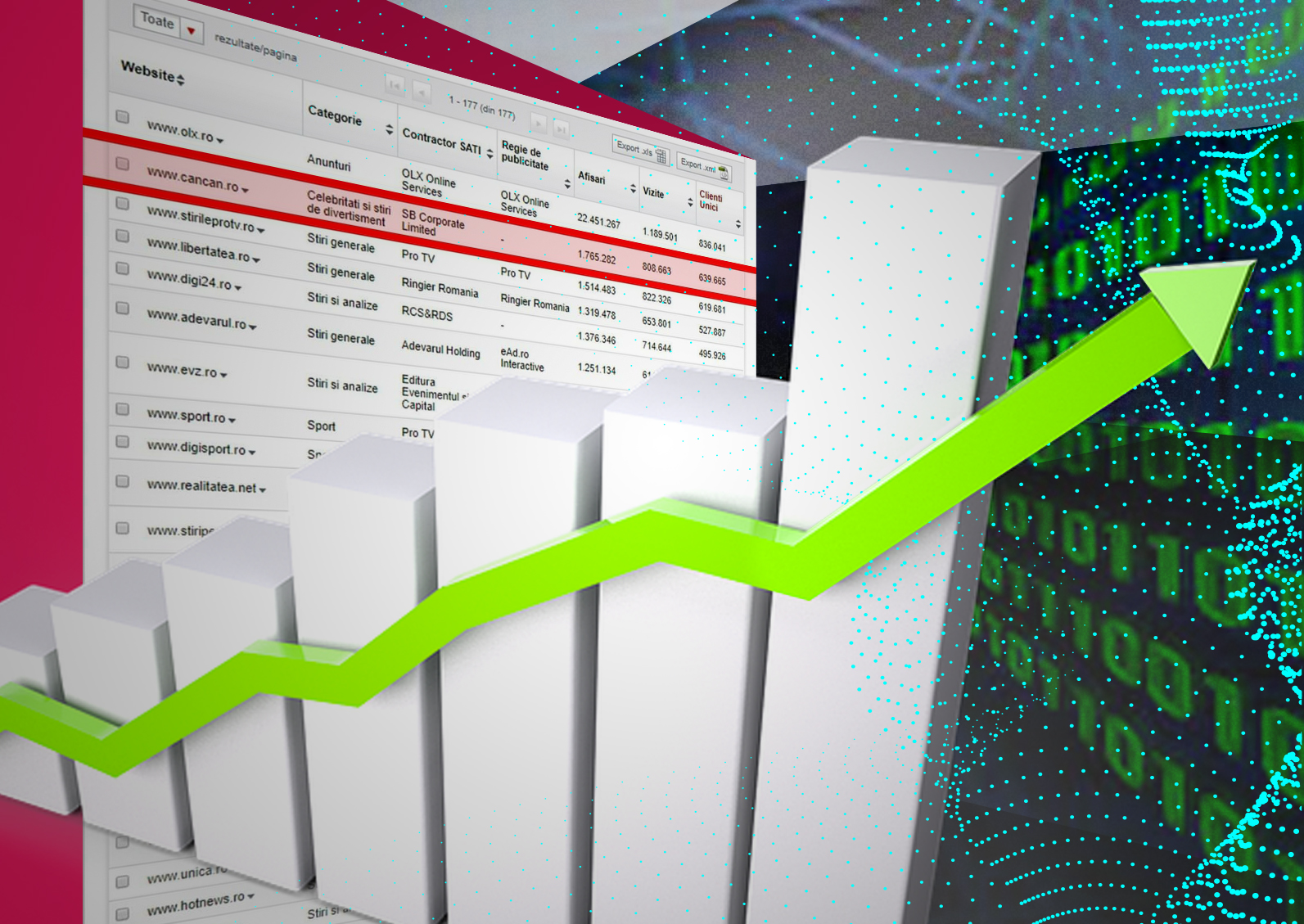 CANCAN.ro ”lovește” necruțător… Suntem liderii absoluți ai online-ului ...