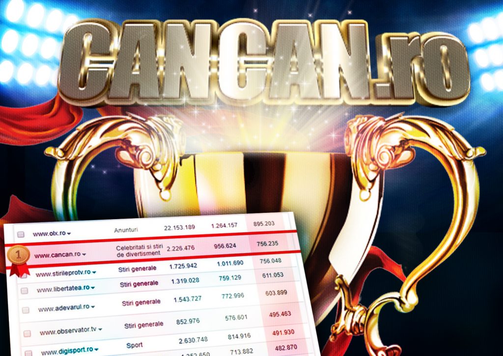 CANCAN.ro e ”Regele” incontestabil al online-ului din România!