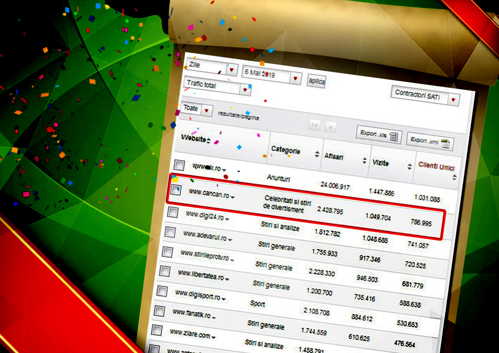 CANCAN.RO, în continuare cel mai citit site din România: locul 1 în ...