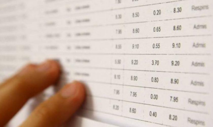 Primele rezultate la BAC 2023. Când apar notele și schimbarea anunțată ...