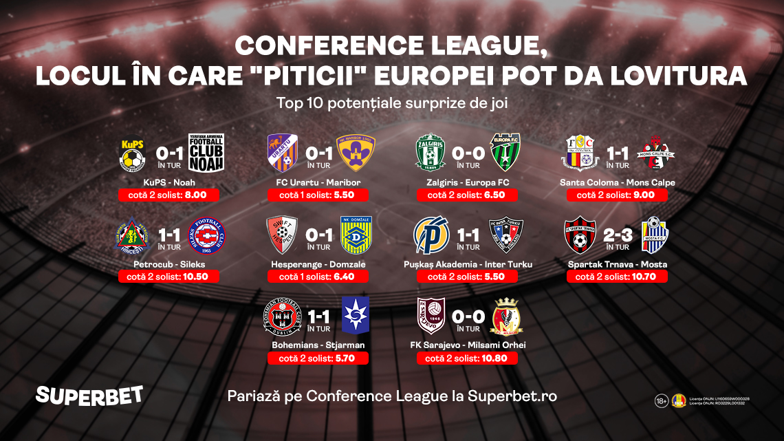 "Piticii" Europei pot da lovitura! Vezi potențialele mari surprize din ...