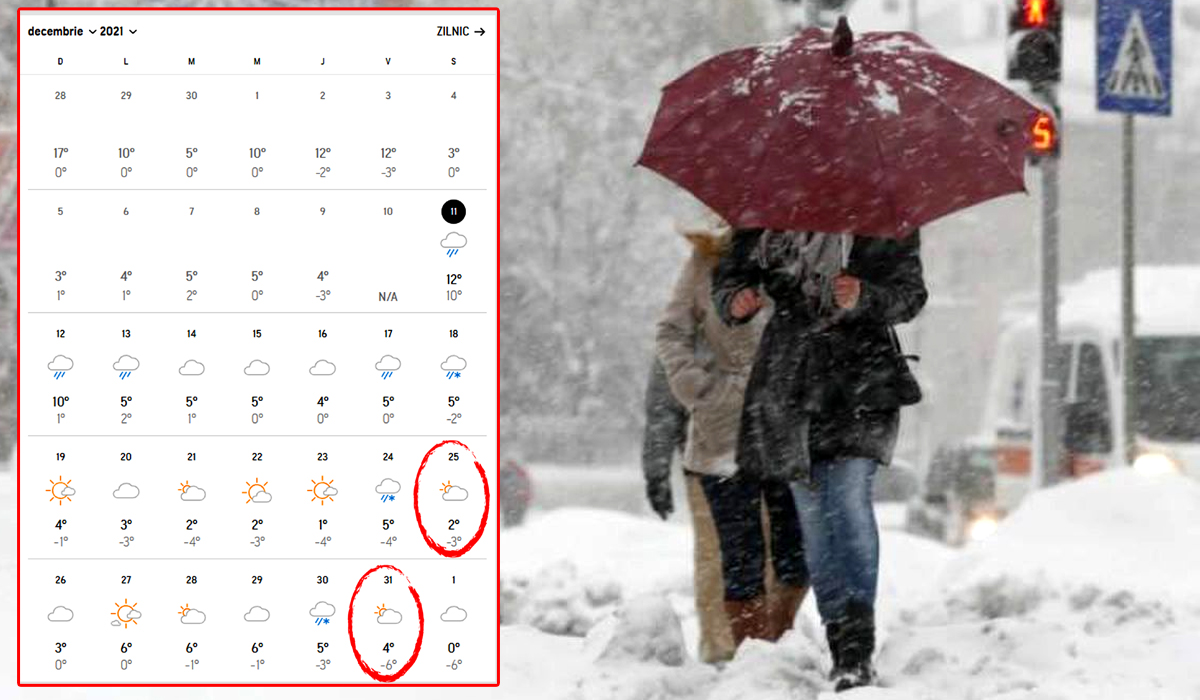 Prognoza Accuweather: Cum va fi vremea de Crăciun și Revelion în România. Pe ce data exactă vin ...
