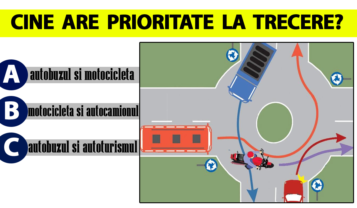 Test auto pentru șoferi, cu 10 chestionare | Primul: Care dintre cele 4 ...