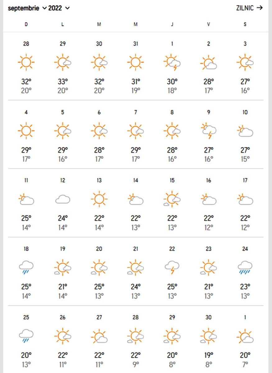 Meteorologii Accuweather anunță un septembrie istoric | Ce temperaturi ...