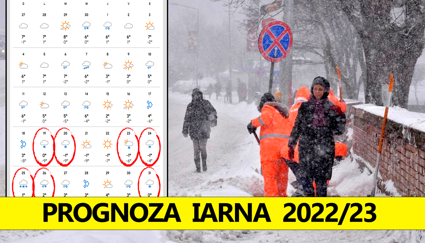 Prognoza Accuweather pentru această iarnă. Pe ce dată vin ninsorile în București și în celelalte ...