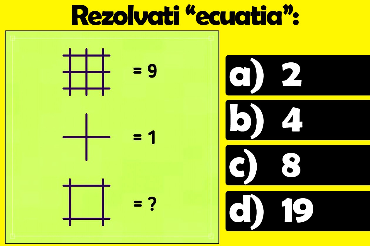 Test IQ exclusiv pentru genii | Care e răspunsul corect: 2,4,8 sau 19?
