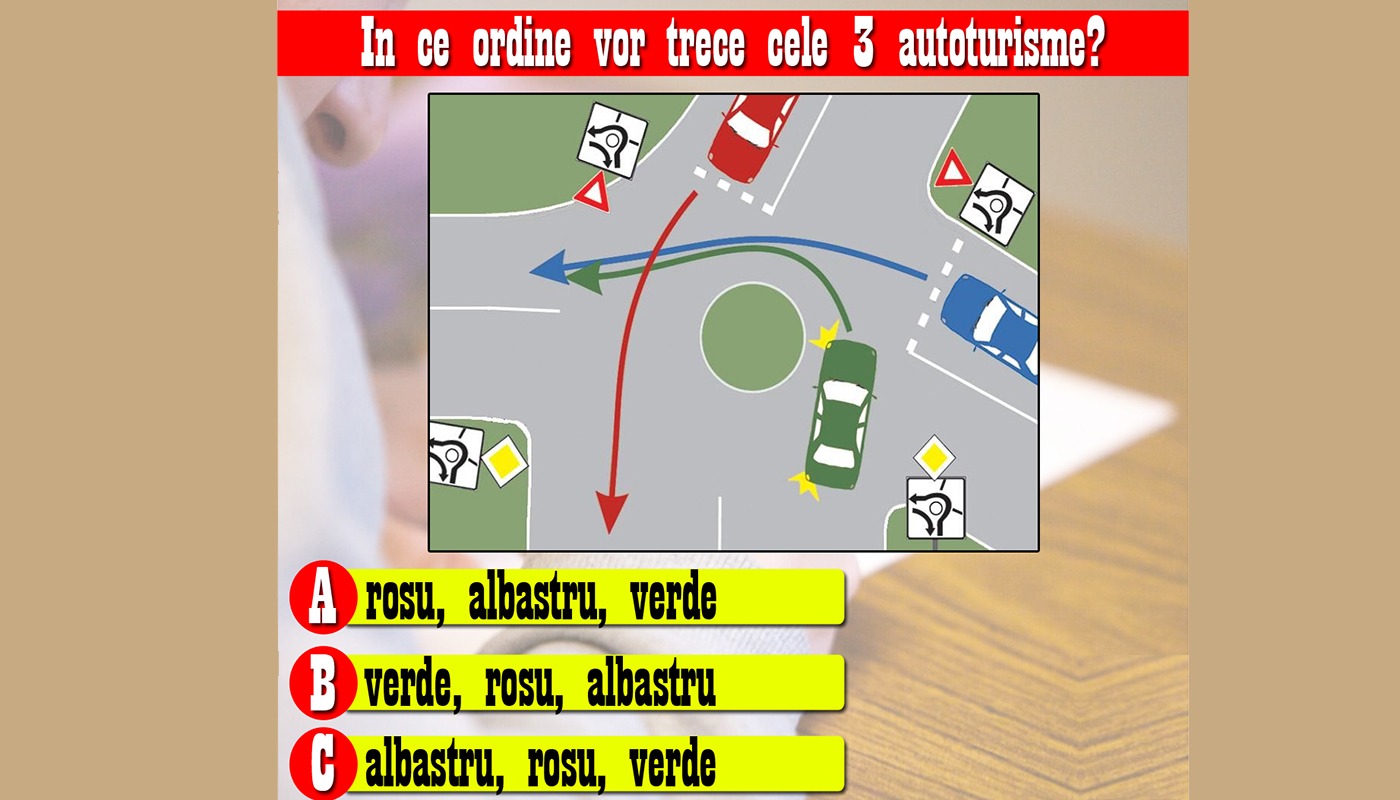 Test auto pentru șoferii experimentați | În ce ordine vor trece cele 3 ...