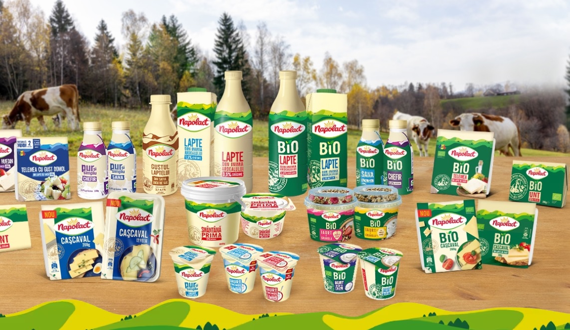 Cine se află în spatele produselor Napolact, cumpărate de milioane de ...