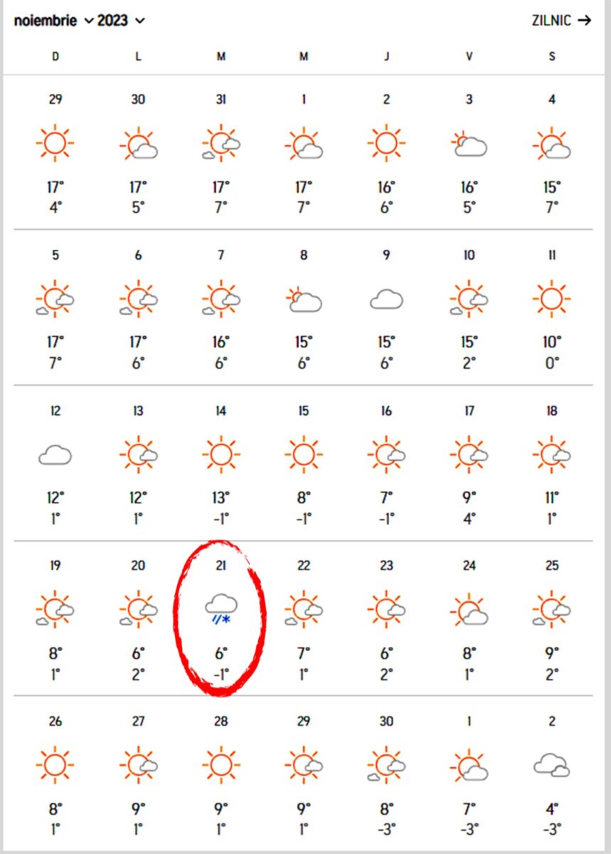 Temperaturi de iarnă în România anunțate de AccuWeather. Când începe ...