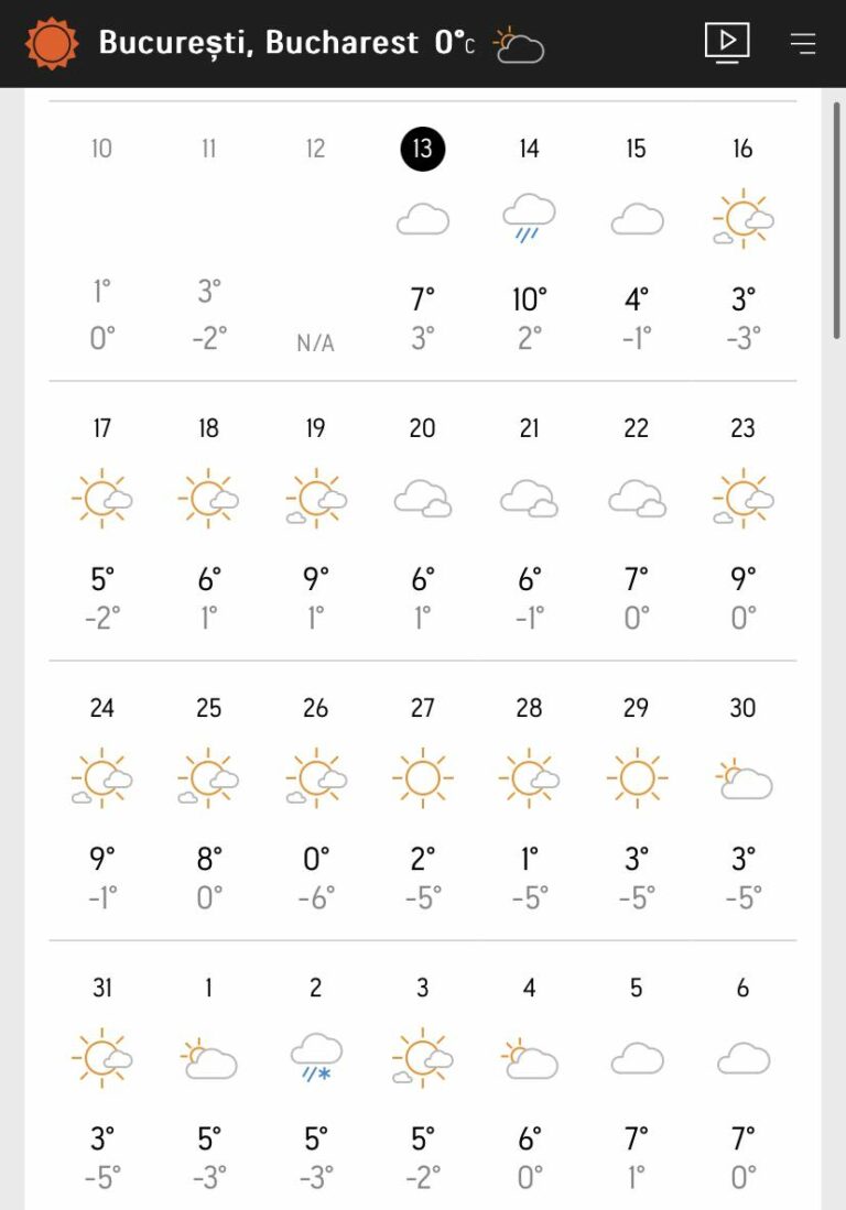 Mai ninge anul aceasta în România? Meteorologii Accuweather au modificat prognoza pentru București