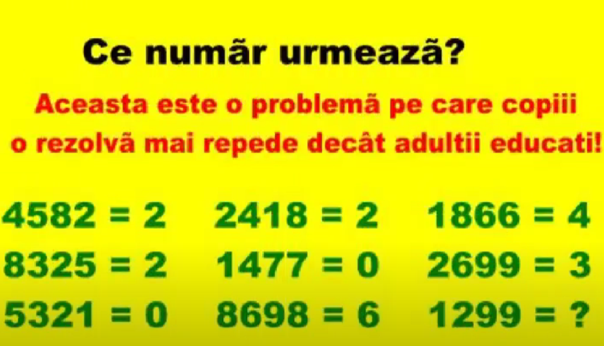 Test IQ exclusiv pentru genii | Ce număr urmează în seria: 2, 2, 0, 2 ...
