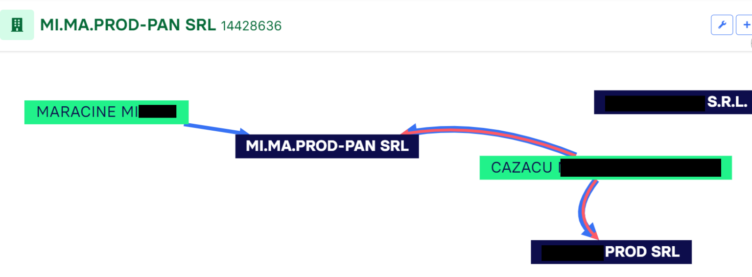 Spike a fost dezmoștenit! Karma lovește dur, după ce rapperul i-a furat ...