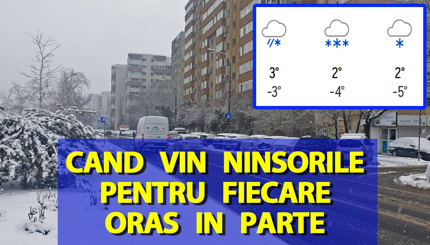 Pe ce dată vin ninsorile în București, Timișoara, Iași și Cluj-Napoca, potrivit meteorologilor ...