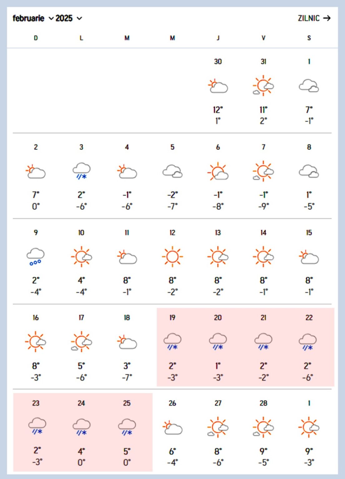 Ninge 7 zile fără oprire în București. Pe ce dată vin ninsorile, potrivit meteorologilor Accuweather