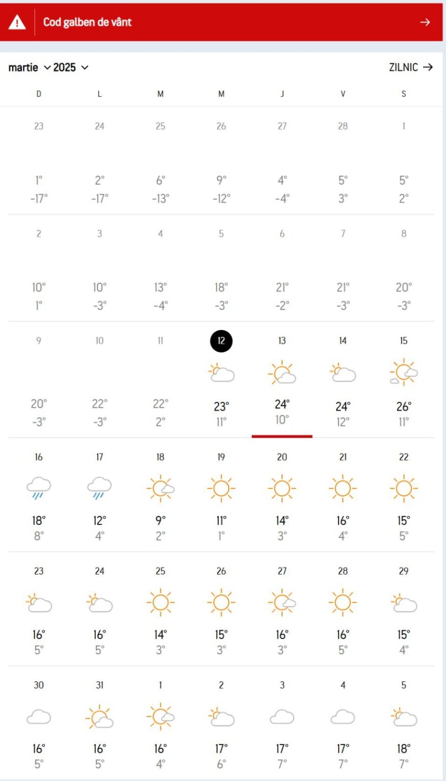 Se întorc ploile și scad temperaturile! Pe ce dată exactă se schimbă ...