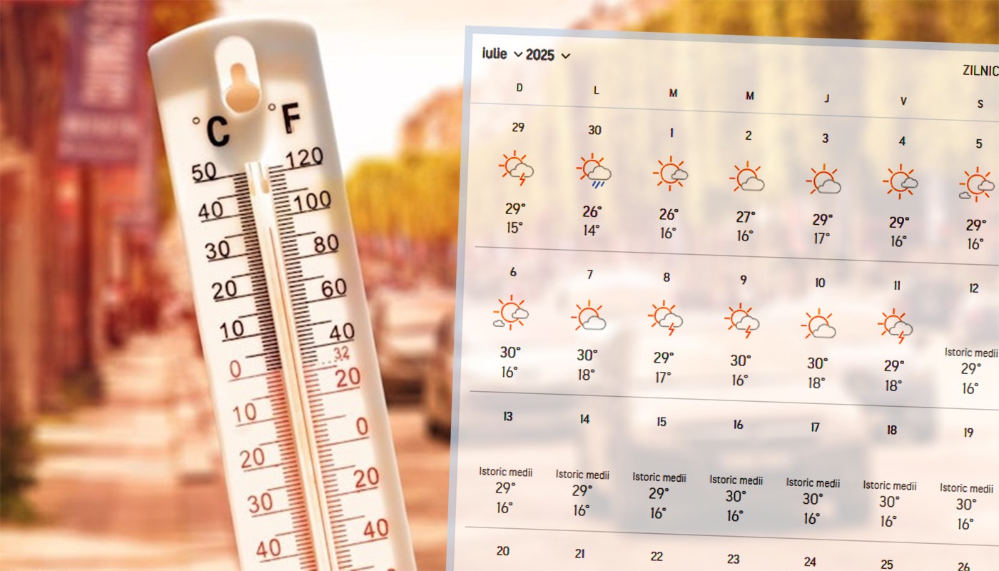 Meteorologii Accuweather au modificat prognoza. Cum va fi vremea în iunie și iulie 2025, în ...