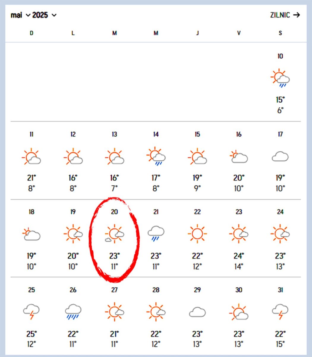 Meteorologii Accuweather au modificat prognoza. Ce se întâmplă în București, începând cu 20 mai 2025