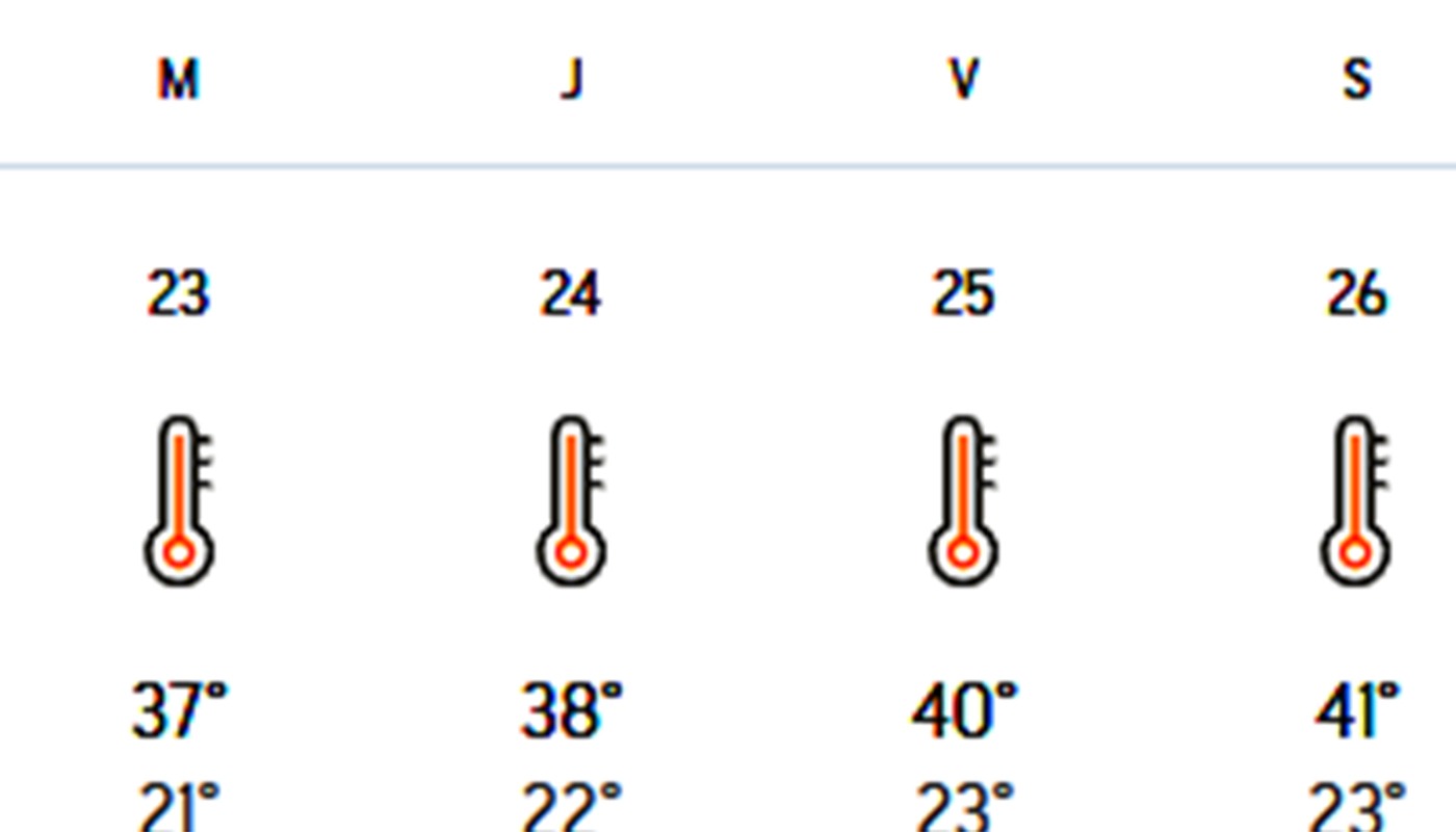 Meteorologii Accuweather au modificat prognoza: Pe ce dată scăpăm de caniculă în București și în ...