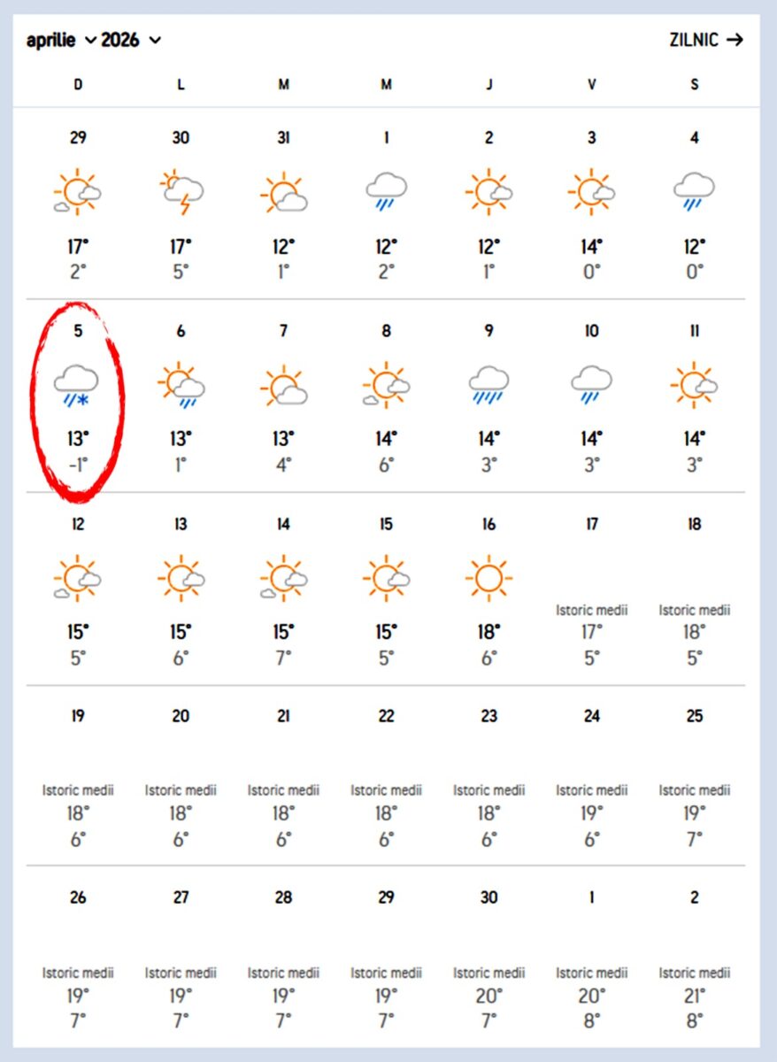Chiar e "iarna secolului" în România. Ninge în martie și în aprilie în ...