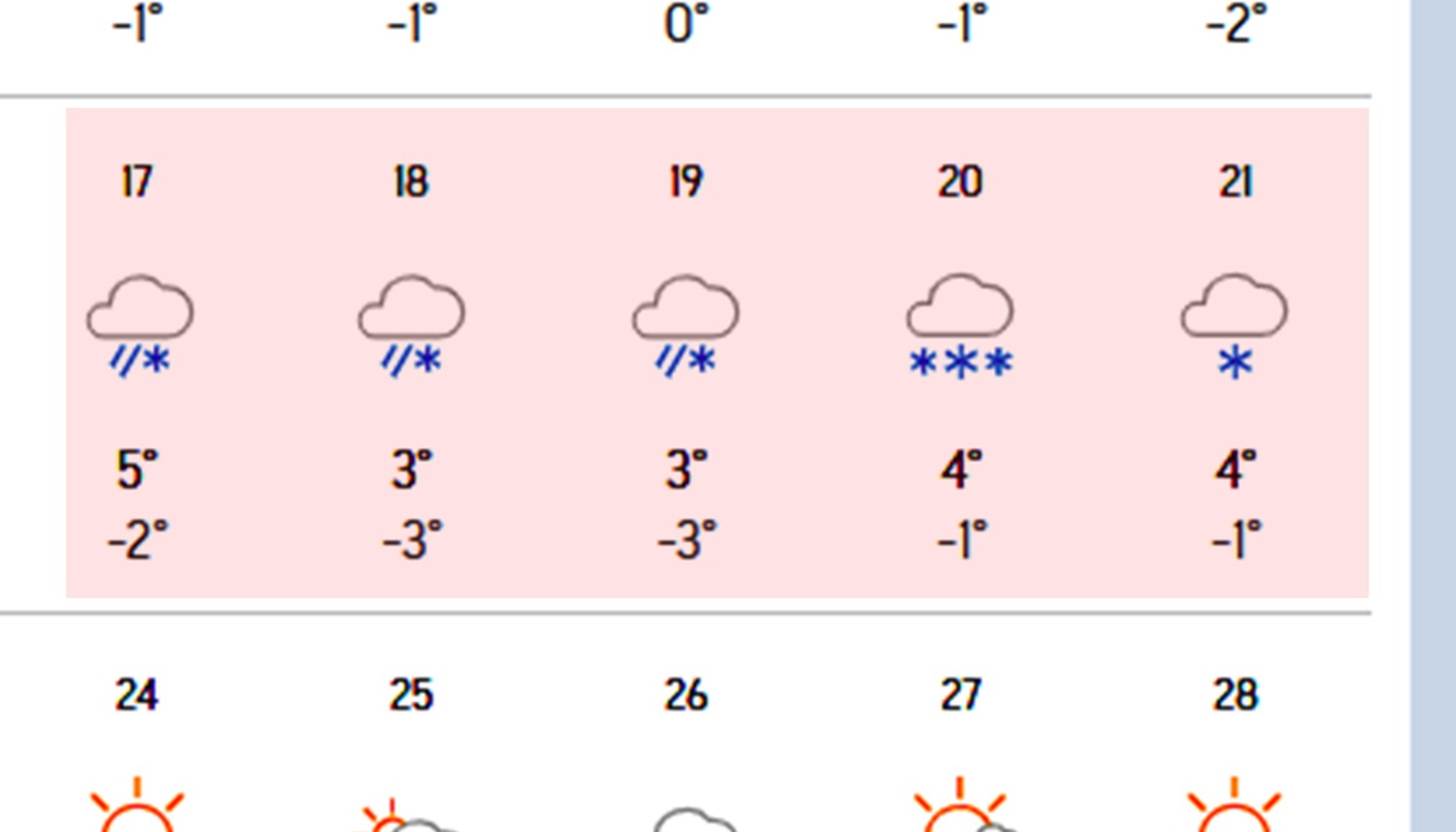 Vortex polar. Ninge 5 zile la rând în România, începând de săptămâna ...