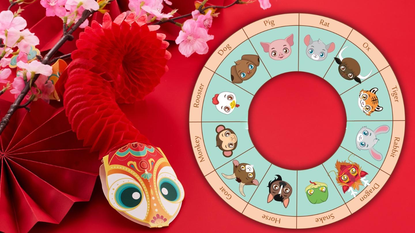 Horoscop chinezesc azi, 31 mai 2026. Zodia care va avea mari probleme ...