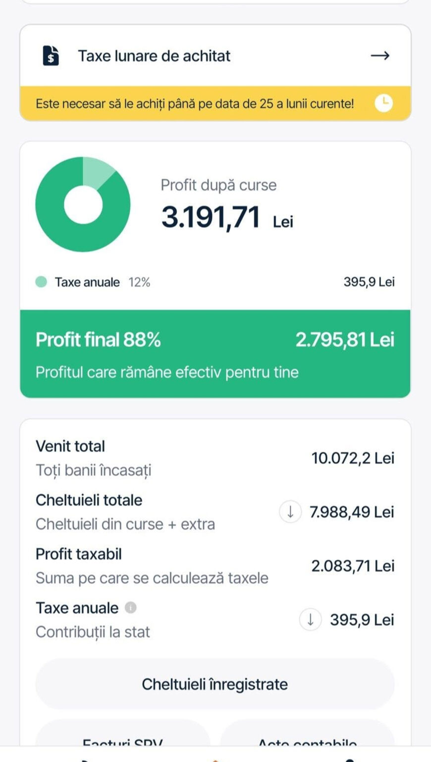 Un bucureștean s-a apucat de Bolt în luna februarie. Câți bani a făcut ...