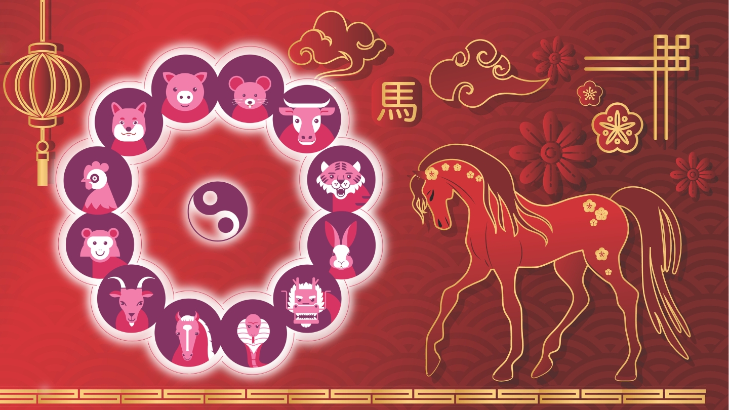 Horoscop chinezesc azi, 14 iunie 2026. Două zodii își vor ieși din fire ...